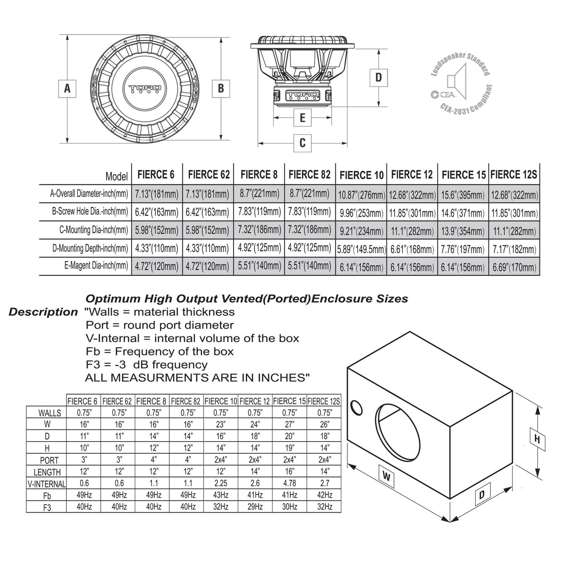 Toro Fierce Car Audio Subwoofers | 12 Inch Subwoofers | TORO TECH AUDIO ...