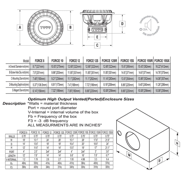 Toro Audio FORCE 15SX Car Subwoofer | 15 Inch Subwoofer | 6,000 Watts ...