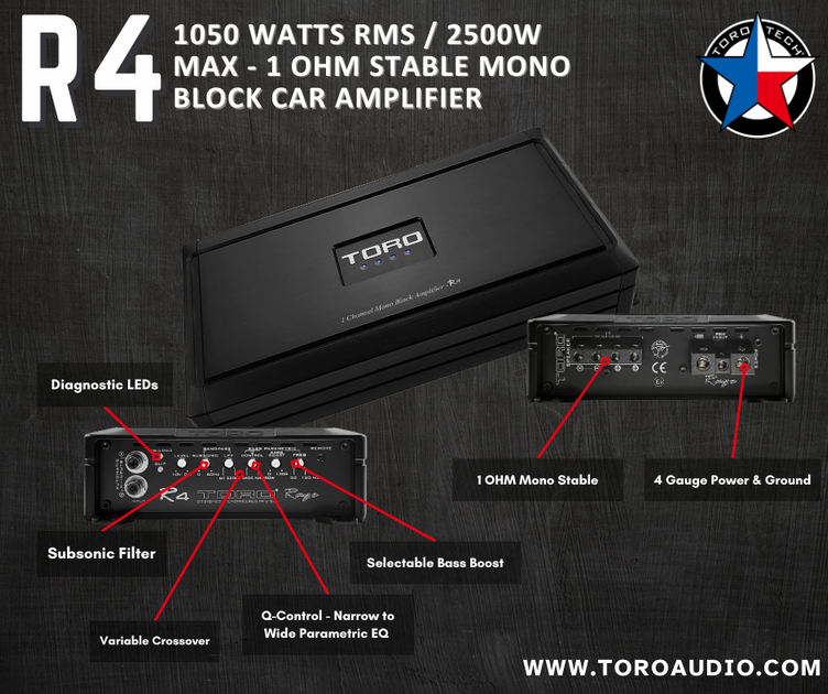 TORO AUDIO R4 | 2800 Watt MAX - 1 Ohm Stable Monoblock Car Amplifier